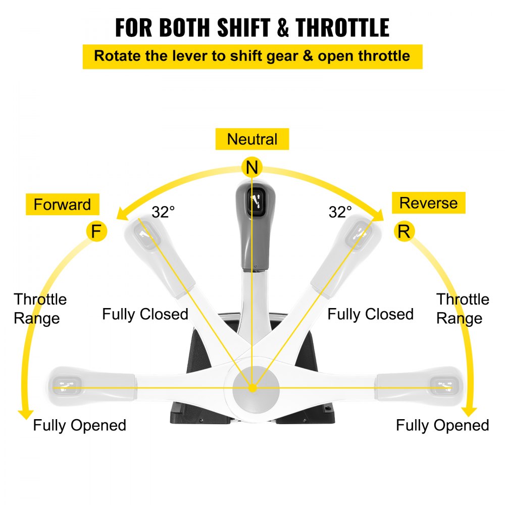 VEVOR Boat Throttle Control 67200-93J13 Outboard Remote Control Single ...