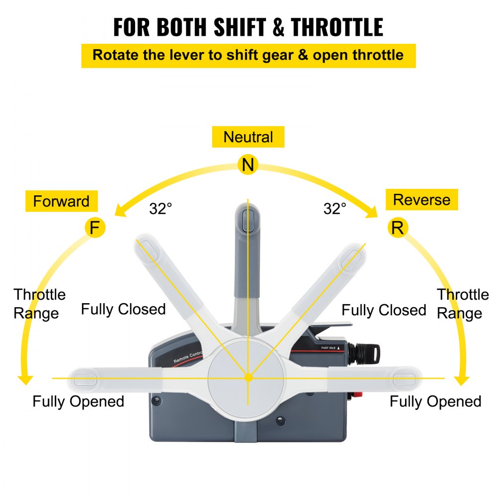 Outboard Throttle Remote Control for YAMAHA 703-48230-12,Pull to Open 7 ...