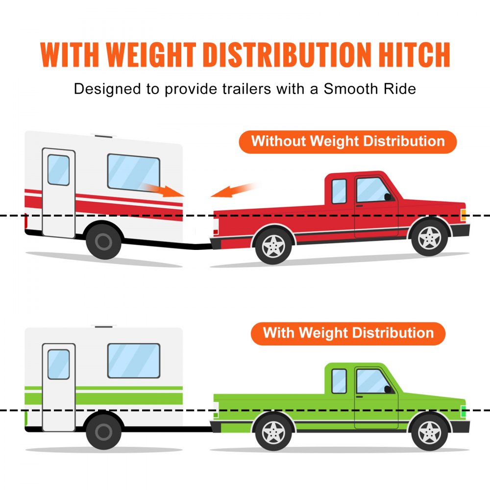 VEVOR Weight Distribution Hitch, 1,000 lbs Weight Distributing Hitches ...