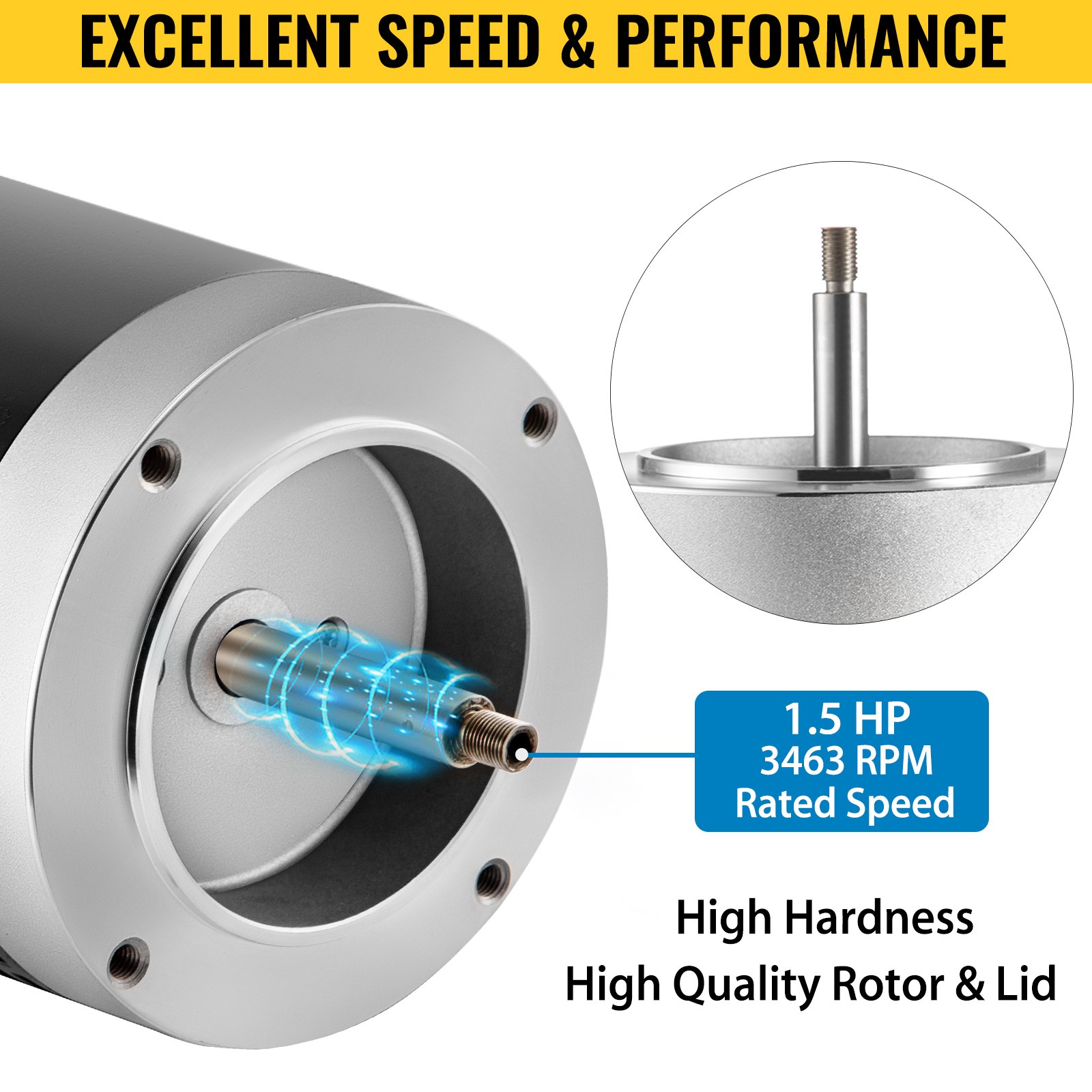VEVOR Pool Motor,1.5 HP, 3463 RPM, 1 Speed, 230/115 Volts, 7.5/14.7 ...