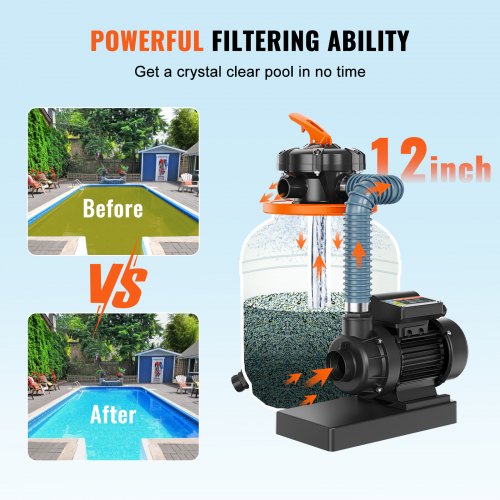 VEVOR Sand Filter Pump for Above Ground Pools, 12-inch, 1585 GPH, 0.35 ...