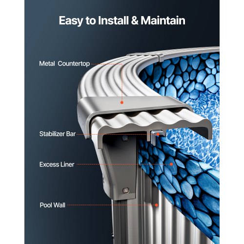 Round Pool Liner 30ft Overlap Style Pool Liner 54in Wall Height Durable ...