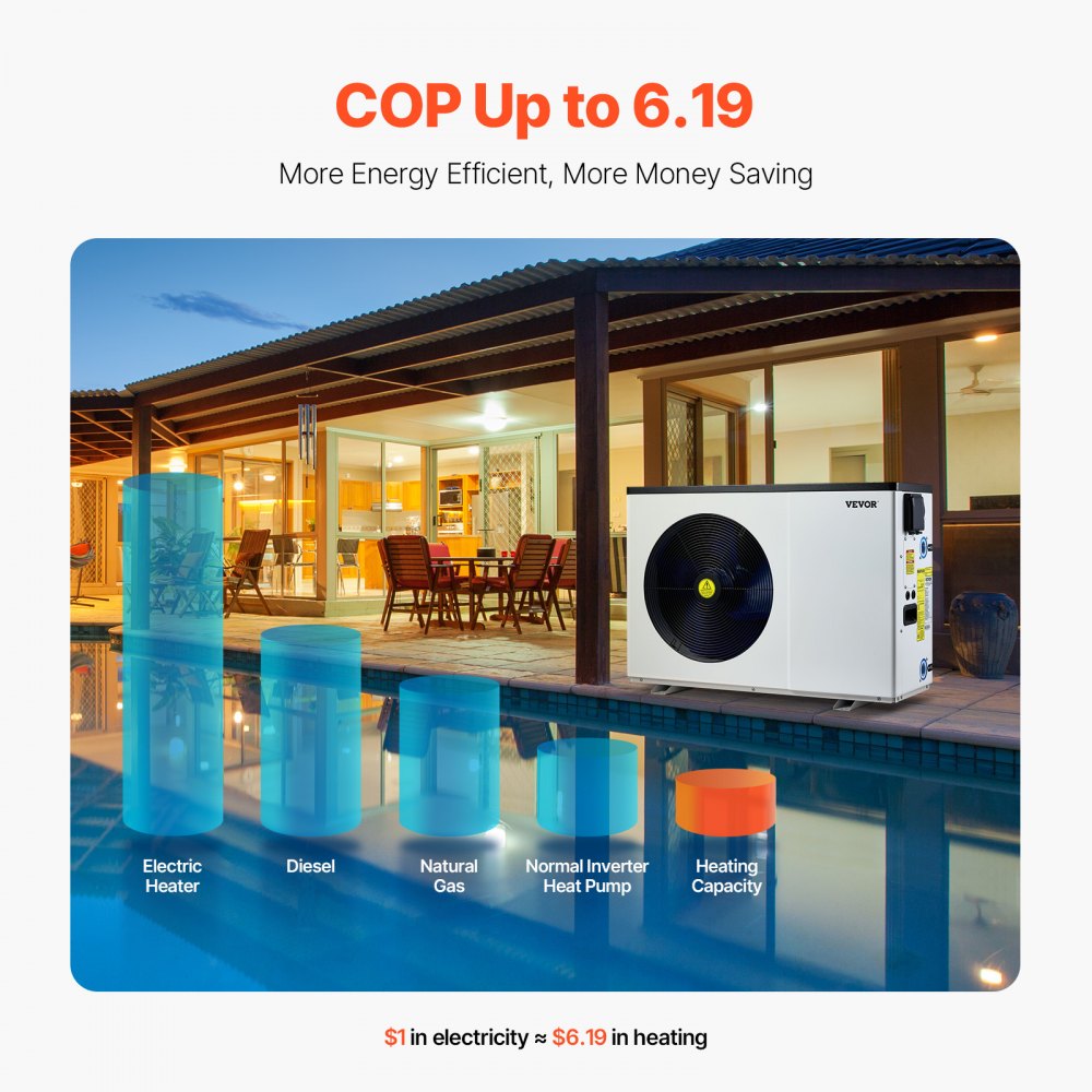 Electric Pool Heat Pump 35830 BTU for Above and In Ground Pools ...