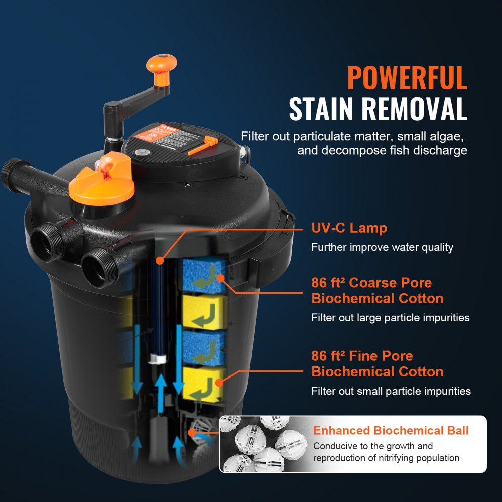 VEVOR Bio Pressure Pond Filter, Up to 3200 Gallons, with 13W UV-C Light ...