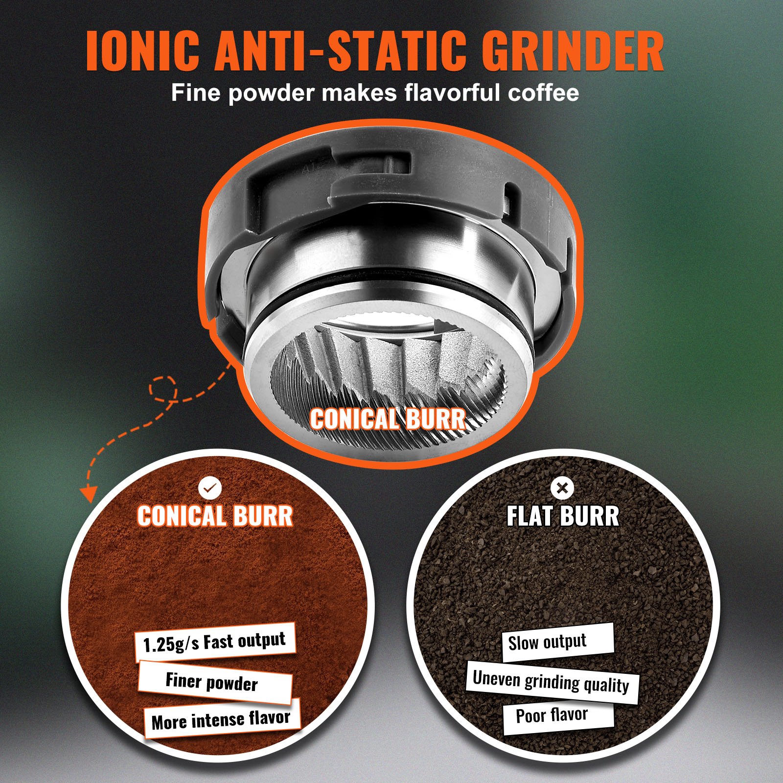 VEVOR Conical Burr Grinder, Electric Adjustable Burr Mill with 51 ...