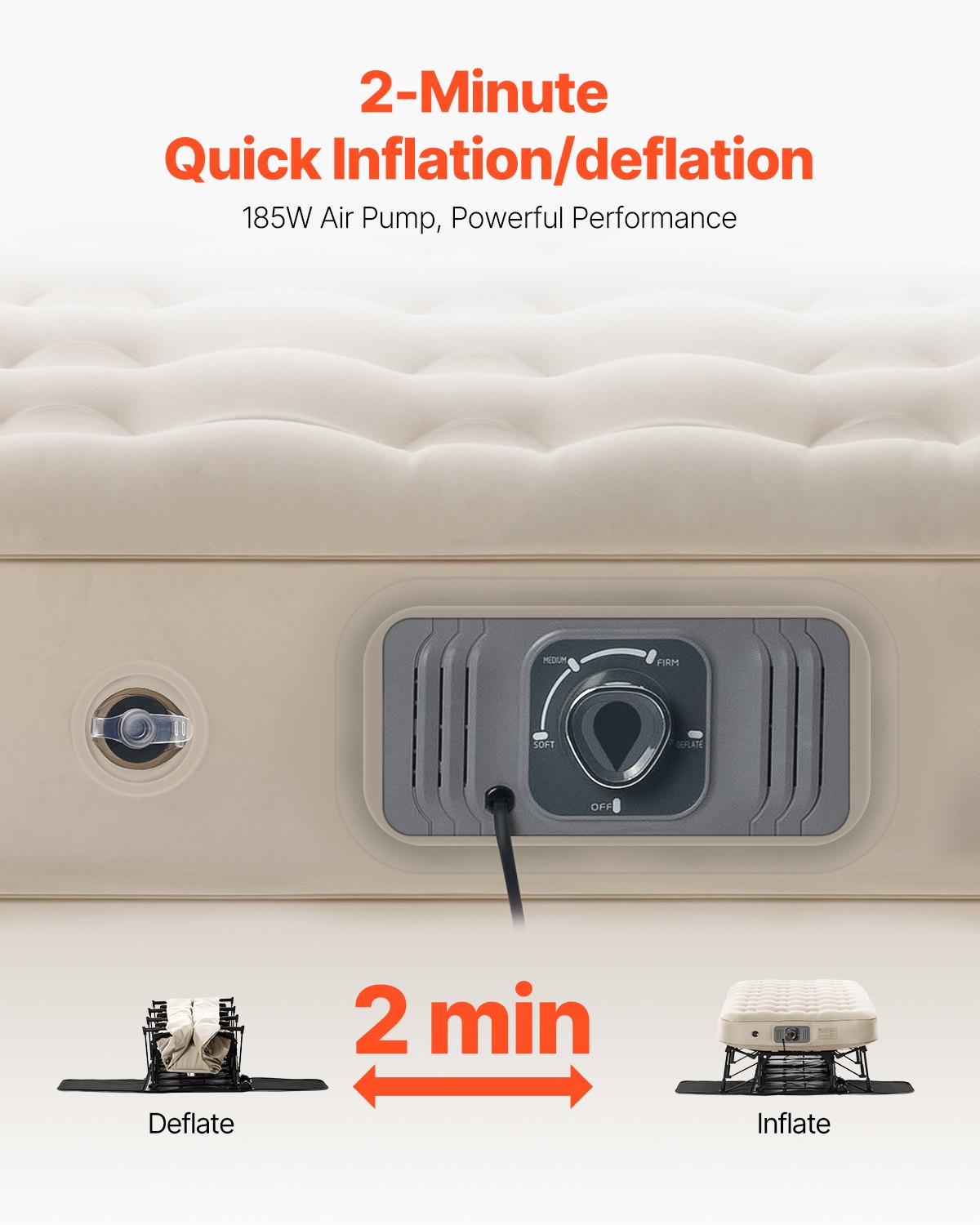 VEVOR Air Mattress with Frame, Inflatable 1 Person Camping Cot with ...