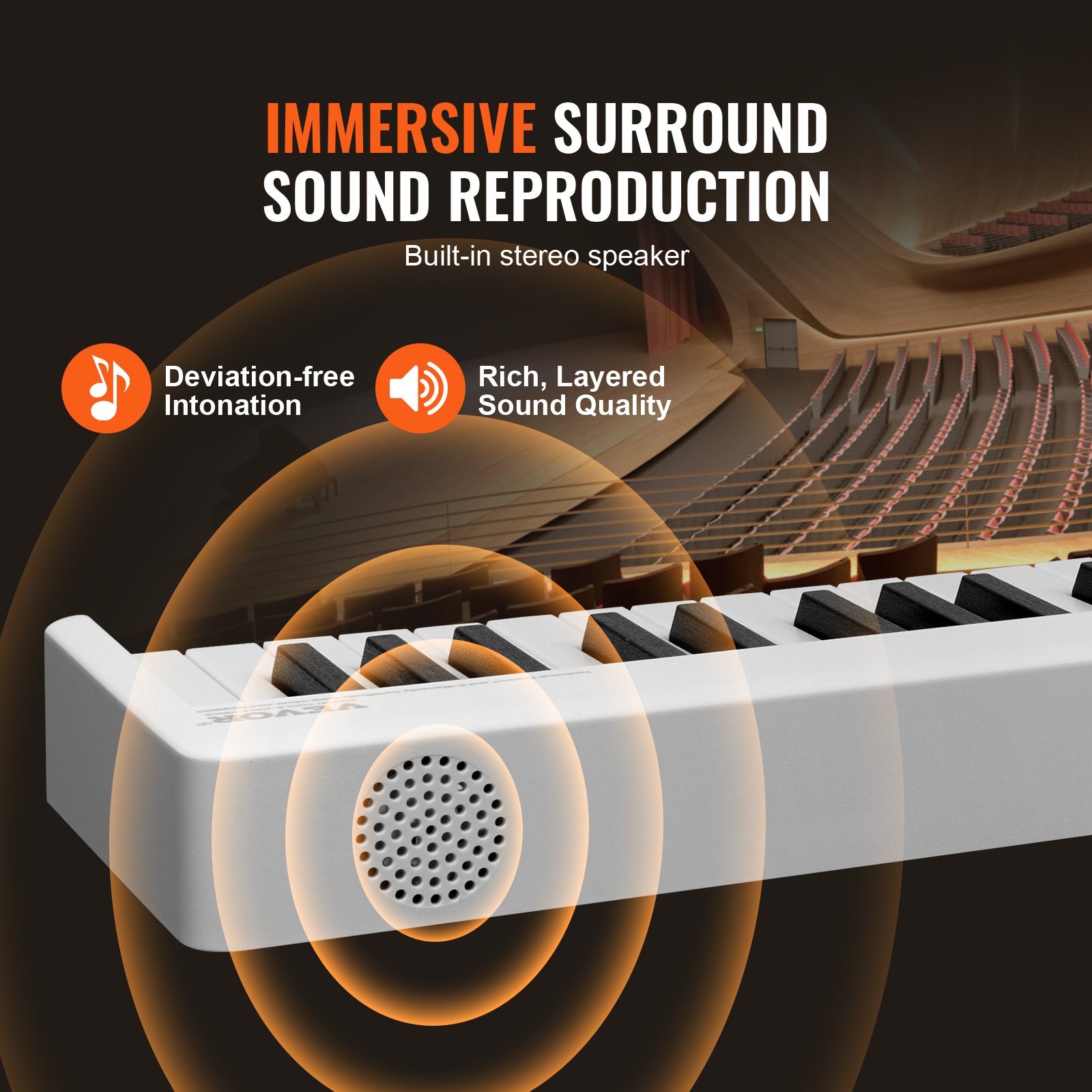 VEVOR 88 Key Folding Keyboard Piano Portable Foldable Piano Bluetooth MIDI White | VEVOR US