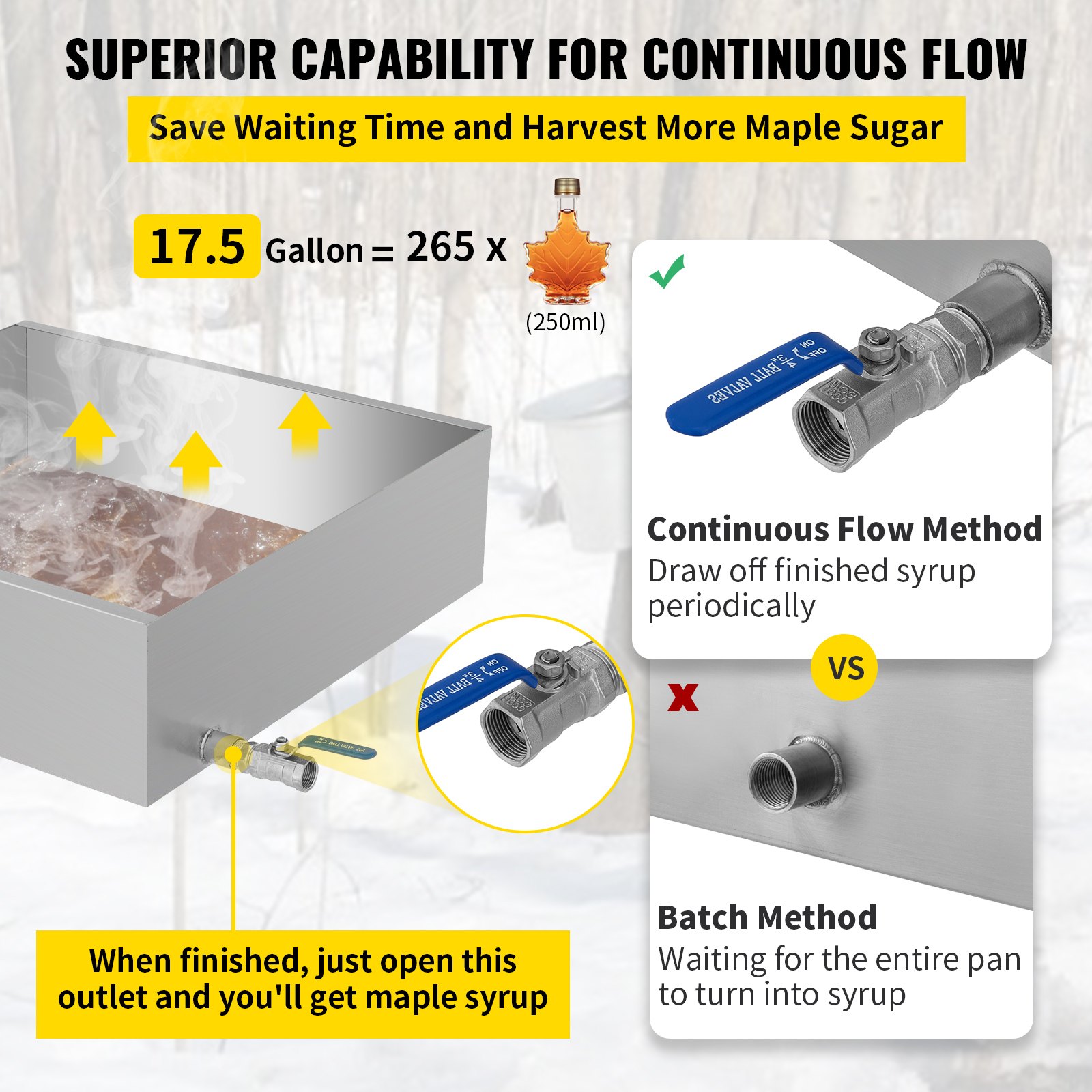 VEVOR Maple Syrup Evaporator Pan 24x24x7 Inch Stainless Steel Maple ...