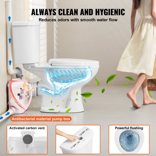 VEVOR Macerating Toilet System with Powerful 500W Macerator Pump, Rear ...
