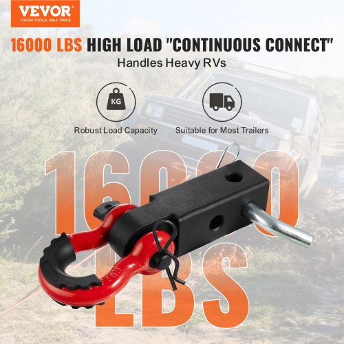 VEVOR 2" Trailer Shackle Hitch Receiver D-Ring Recovery for Truck Jeep ...