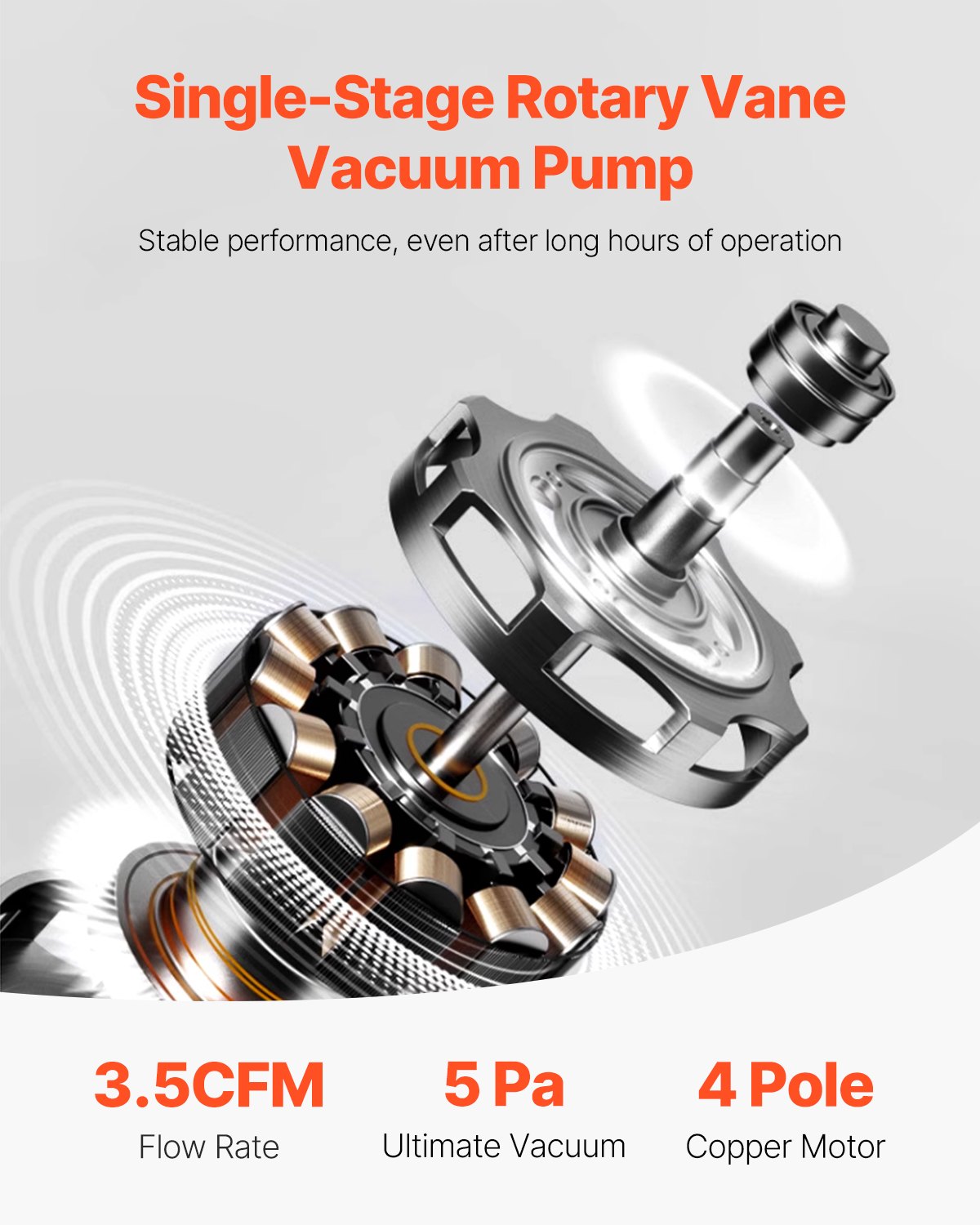 VEVOR 3.5 CFM AC Vacuum Pump and Gauge Set, Single Stage Rotary Vane ...
