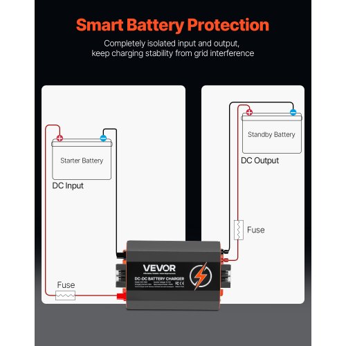 12V 60A DC to DC Charger Battery Charger 750W for Lead-Acid and Lithium ...