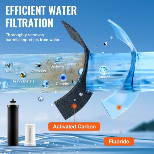 VEVOR Purification Water Filter Replacement for Gravity Filter System 4 ...