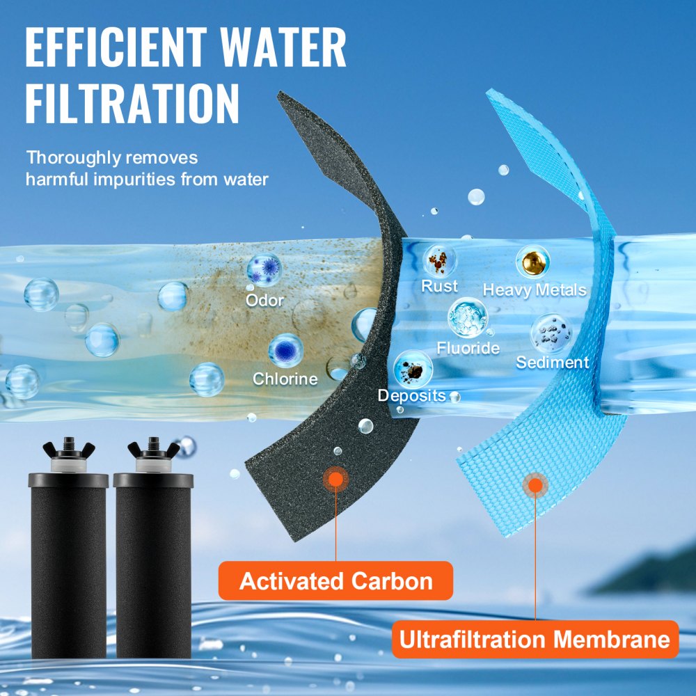VEVOR Gravity Water Filter Replacement – 2 Pack, 6000 Gal