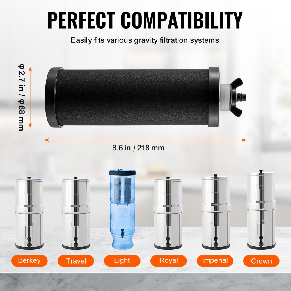 VEVOR Gravity Water Filter Replacement – 2 Pack, 6000 Gal