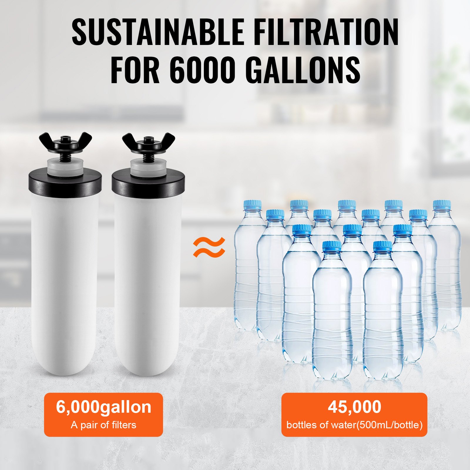 VEVOR Ceramic Water Filters – Pack of 2, 6000 Gallons