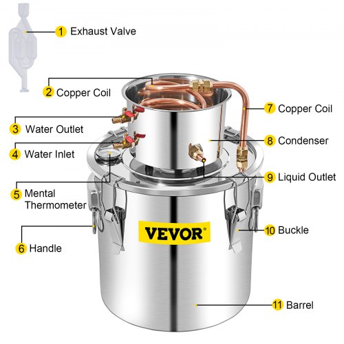 VEVOR Still - Premium Home Distillation Kits for DIY Spirits