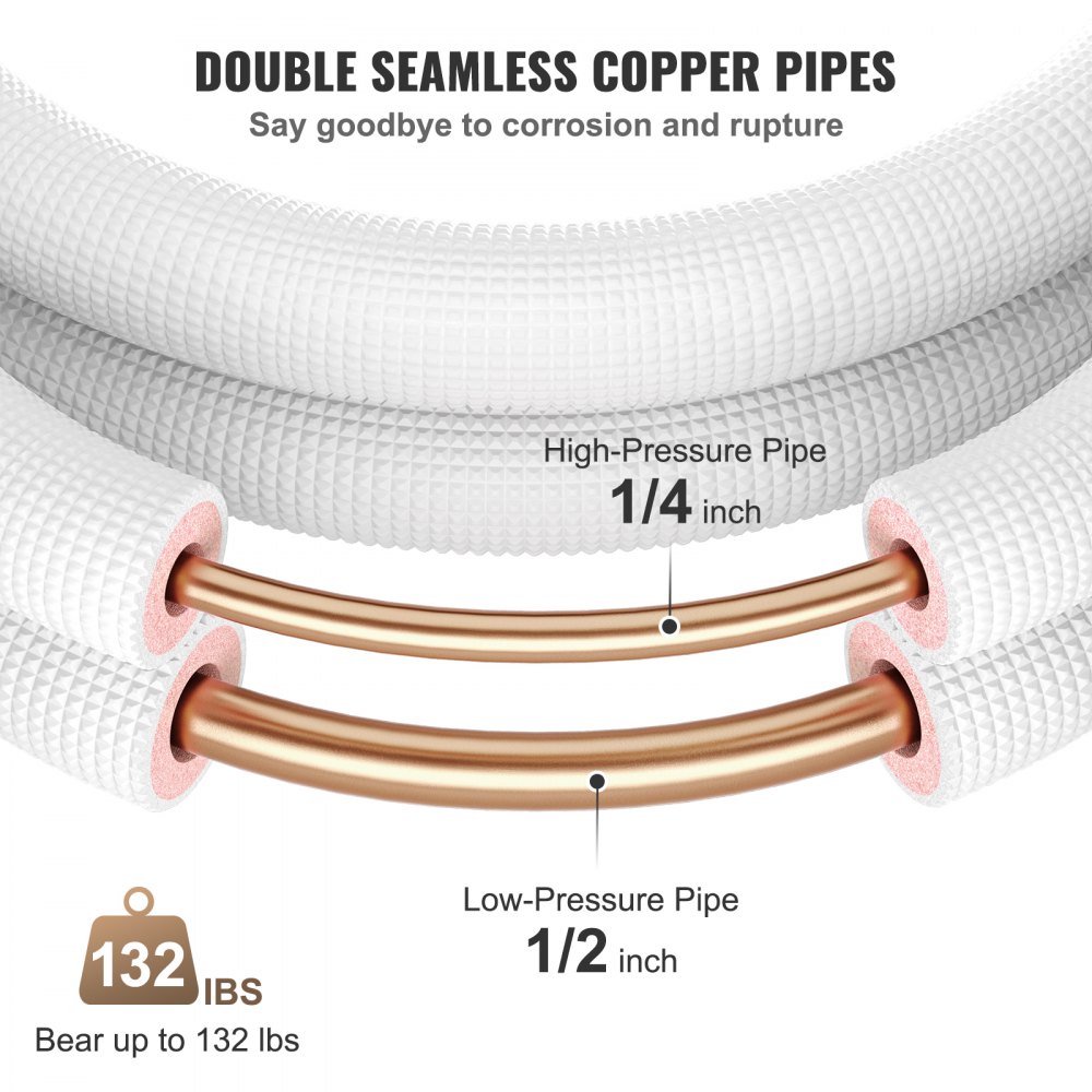 VEVOR Mini Split Copper Line Set 24.6ft Length, 1/2" & 1/4" OD Copper Pipes for Mini Split Air ...