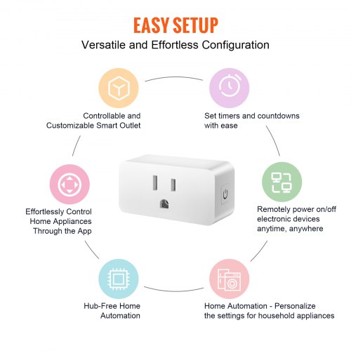 VEVOR 4 Pack Smart Plug, Voice Control Outlet, Remote & Scheduled ...