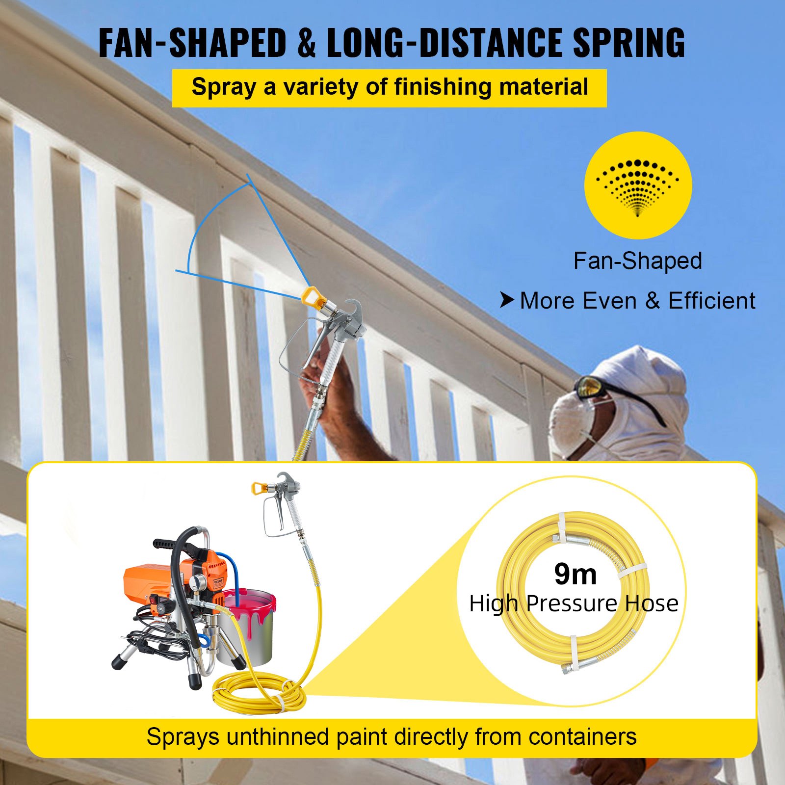 VEVOR High Pressure Airless Sprayer Paint Spray Gun 2200W Paint Sprayer ...