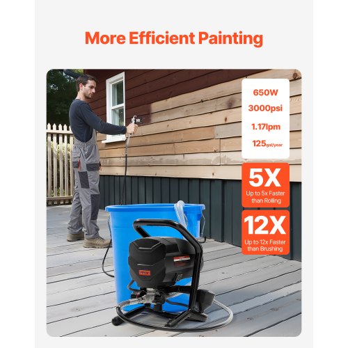 Stand Airless Paint Sprayer Electric Paint Sprayer Machine 650W 3000PSI ...