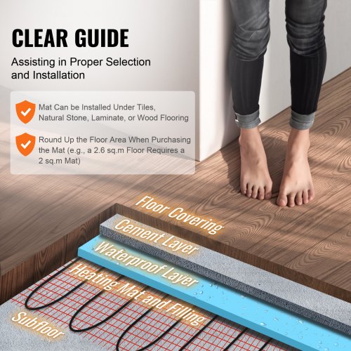 VEVOR Floor Heating Mat, 10 Sq.ft, Electric Radiant In-Floor Heated ...
