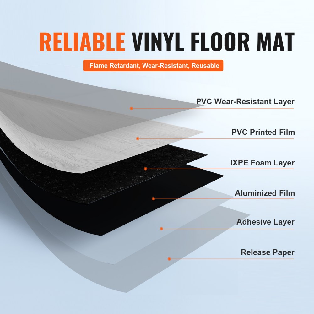 VEVOR Self Adhesive Vinyl Floor Tiles 390 x 23.6 inch, 1.5mm Thick Peel ...